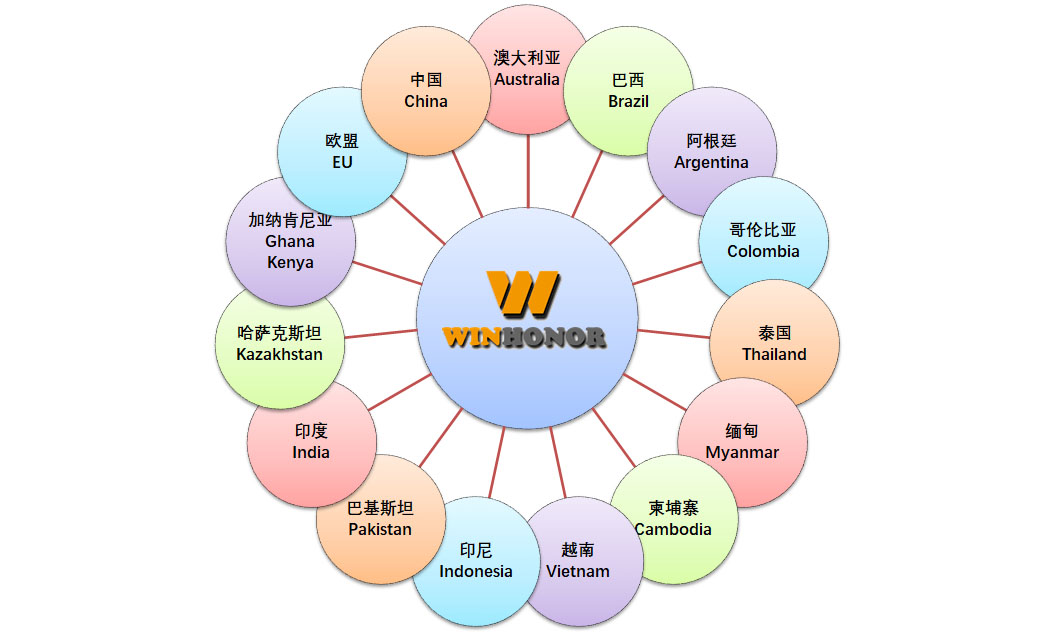 Winhonor Consulting